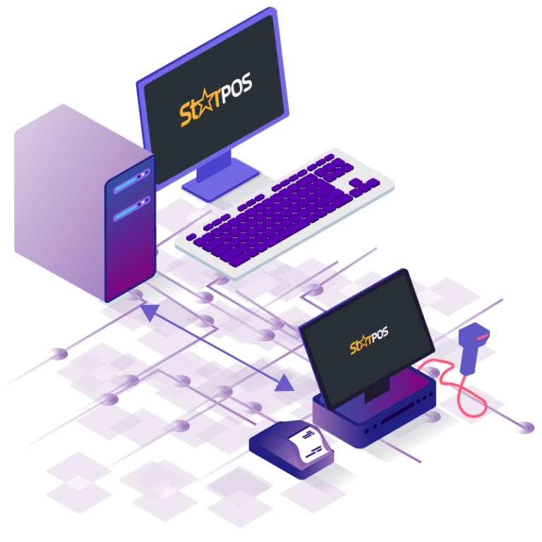 StarPOS Market – StarPos